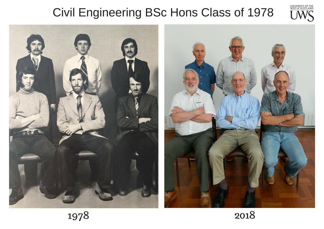 Class of 1978 civil engineers celebrate their 40 year reunion – WEST ...